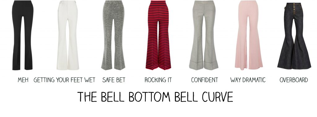 The Bell Bottom Bell Curve: From Underwhelming to Overboard - Snob ...